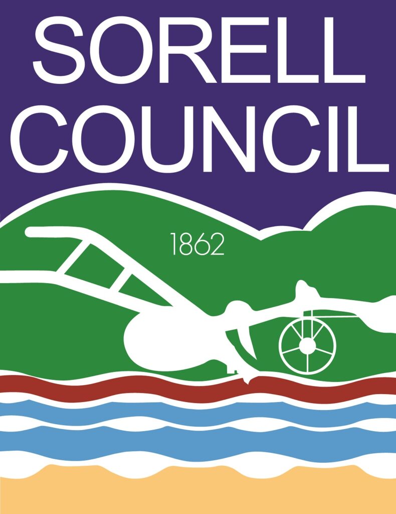 NRM South Membership - NRM South